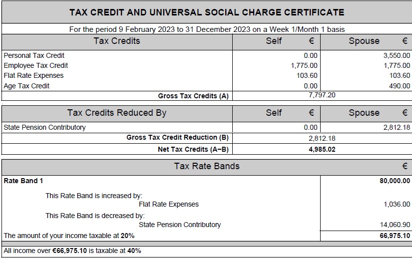 Tax Credit Certs 2023 - Stranger Things - Comerford Foley